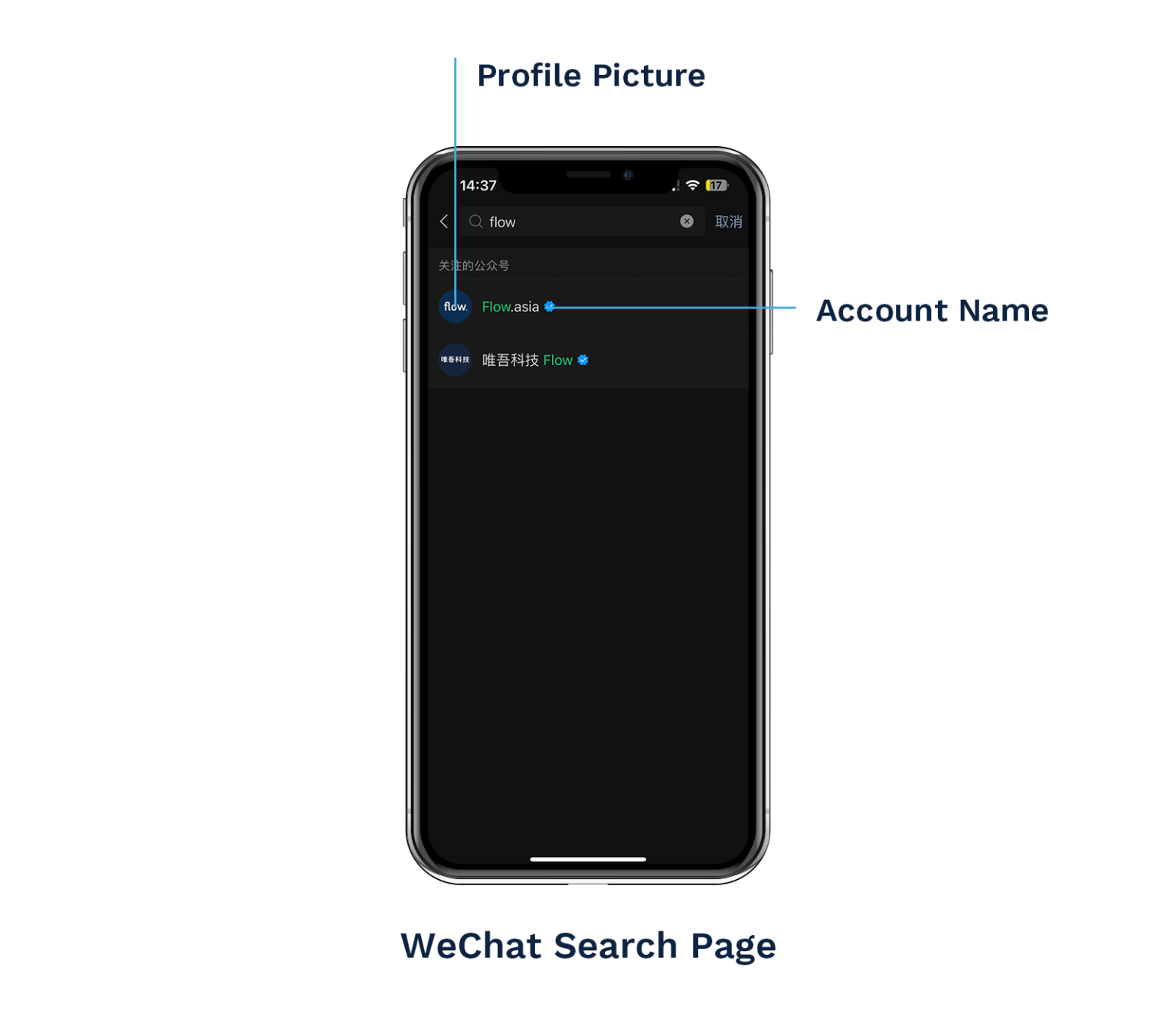 How To Create A Wechat Official Account For Business Flow Asia 