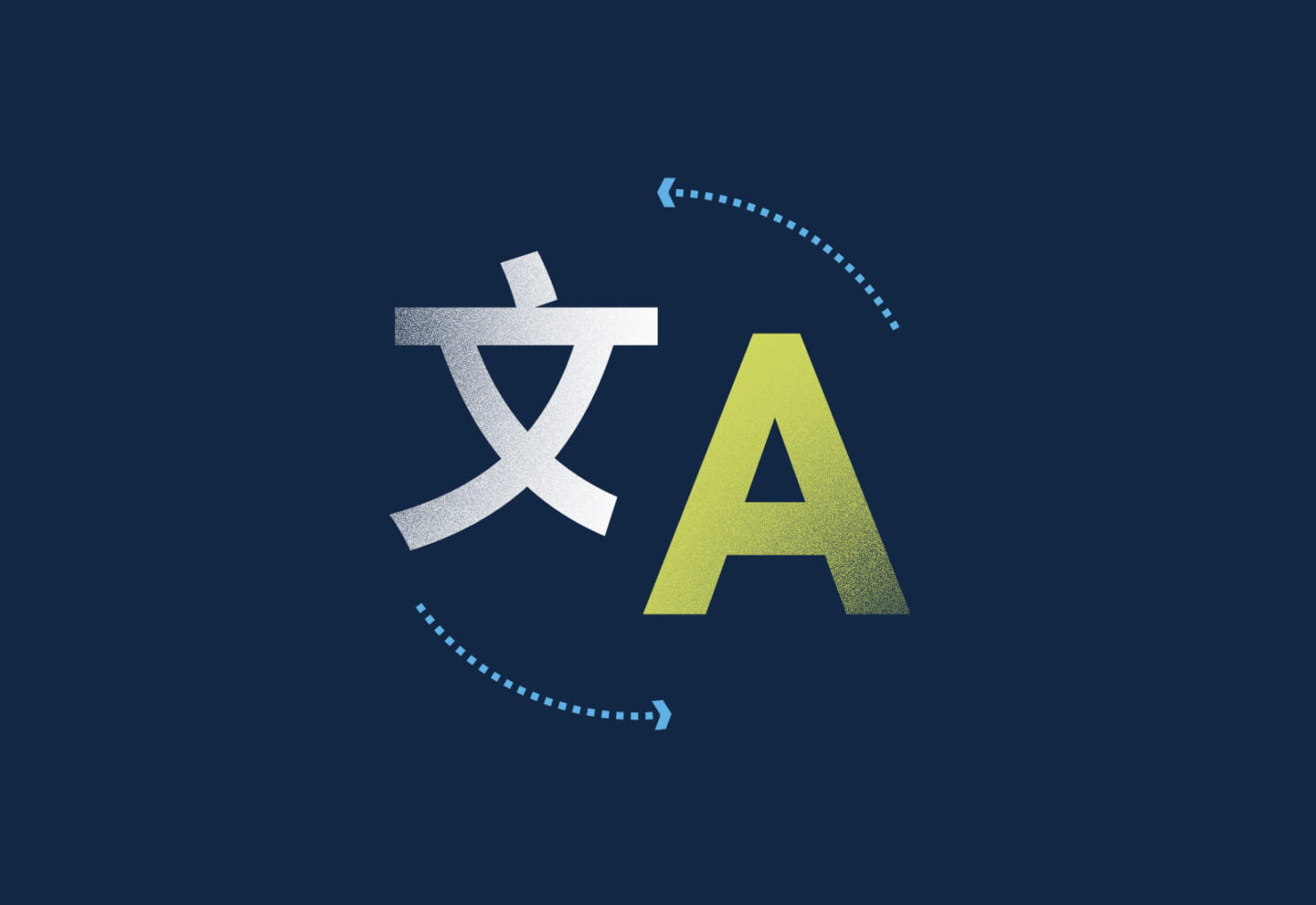 Chinese Website Localization | Localize Chinese Websites | Flow Asia