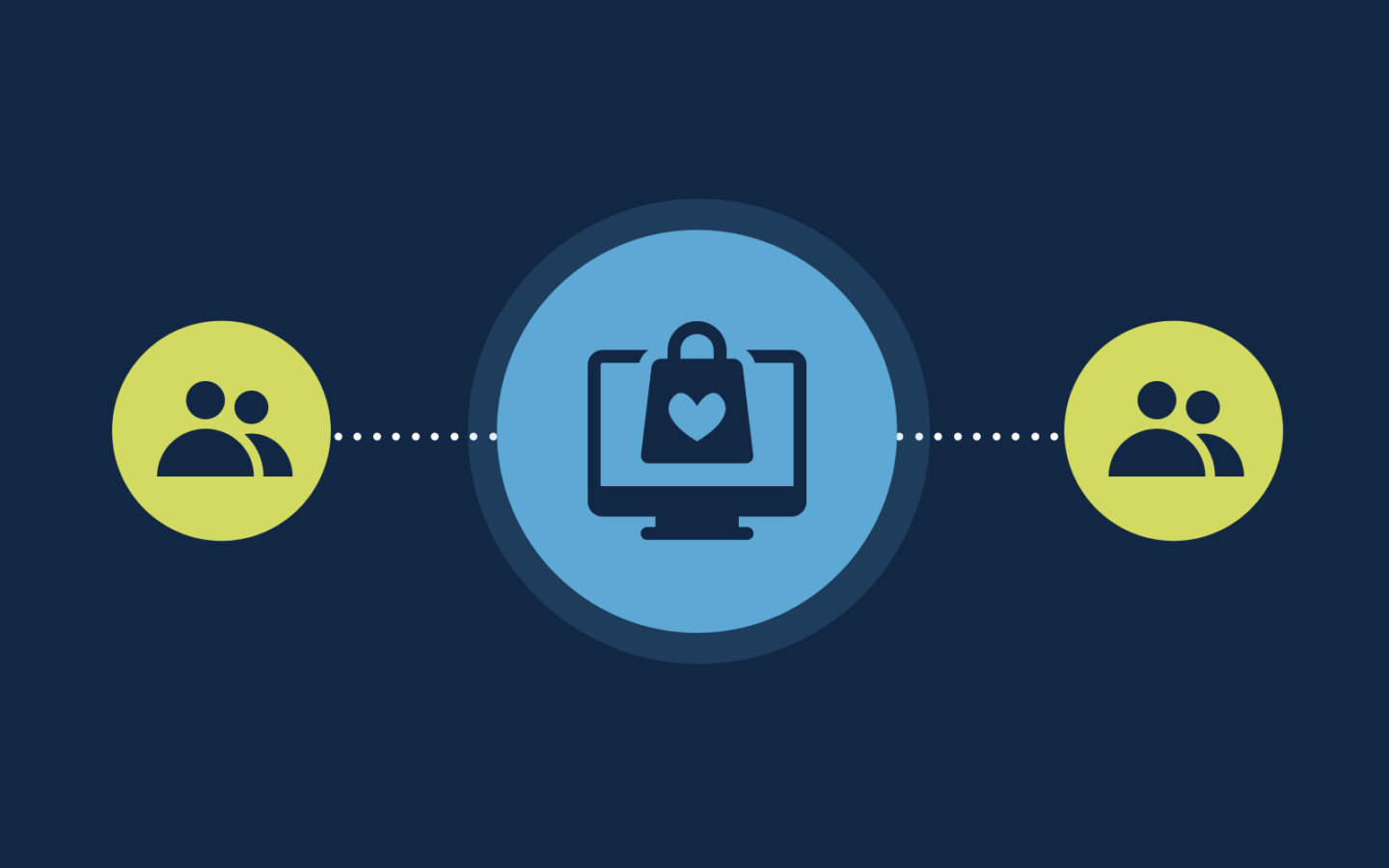 How to Rethink Website Internationalization | Flow Asia