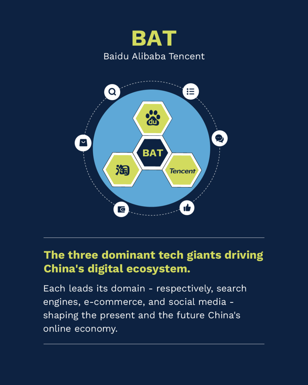 Digital Ecosystem in China 6 Key Terms to Understand | Flow Asia