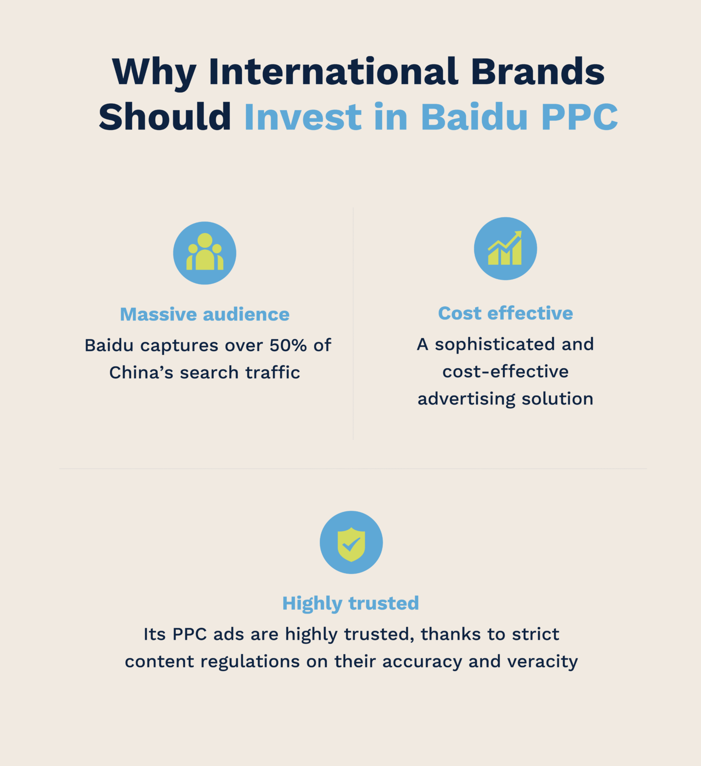 Baidu PPC for Global Brands: Win in China’s Market - Flow Asia