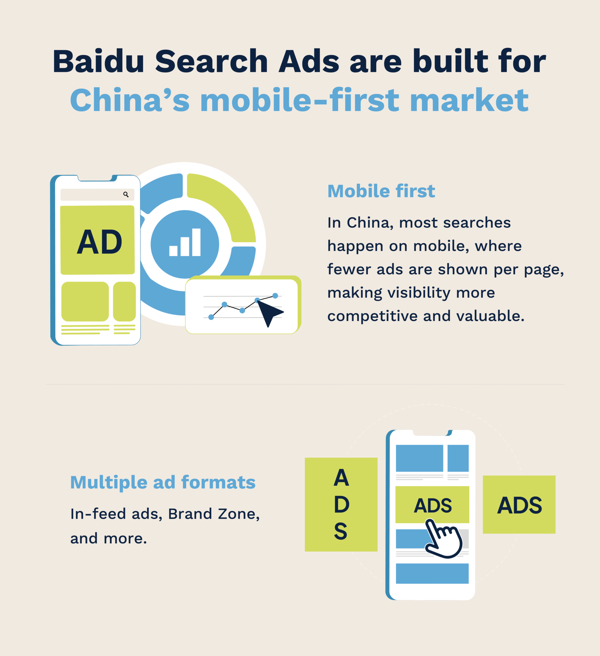 Baidu PPC for Global Brands: Win in China’s Market - Flow Asia
