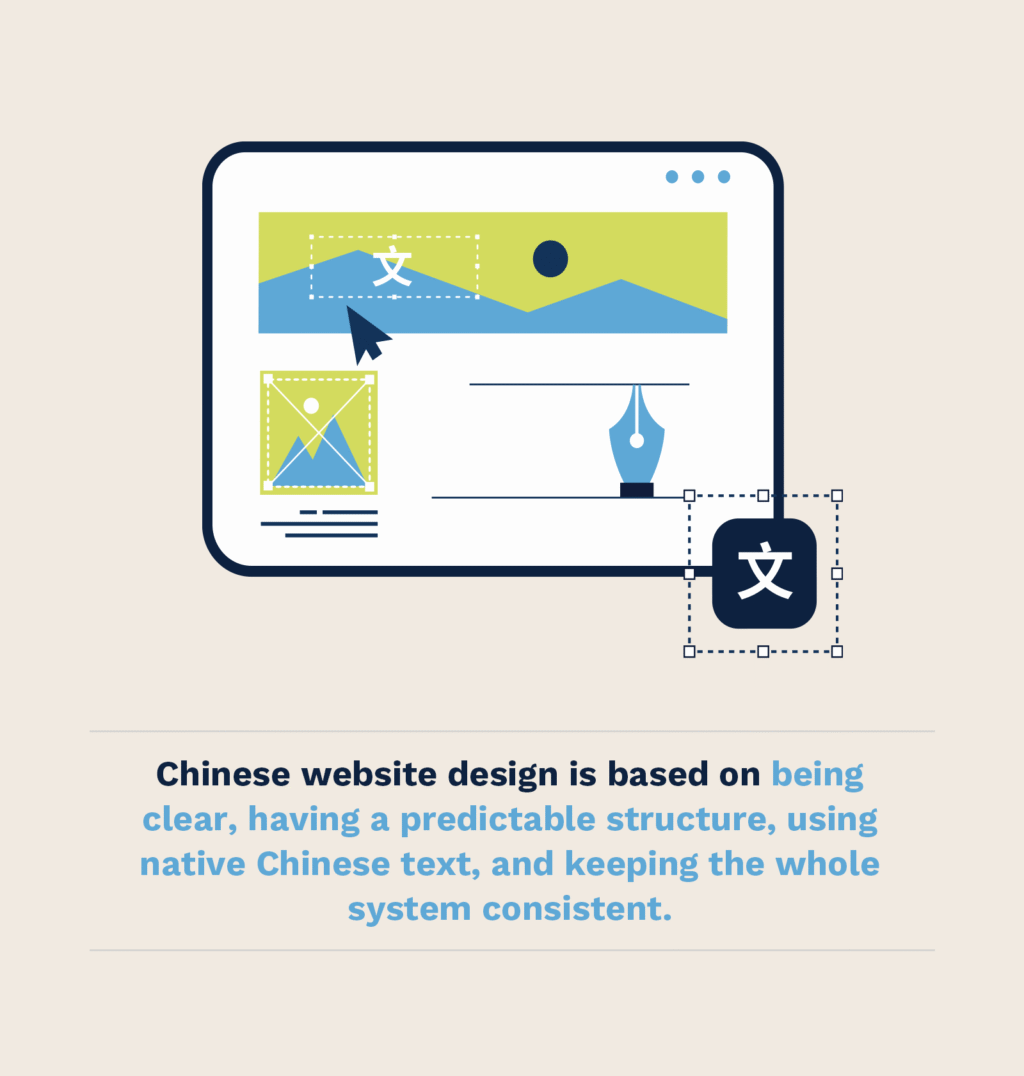 Chinese Website Design for Global Brands | Flow Asia
