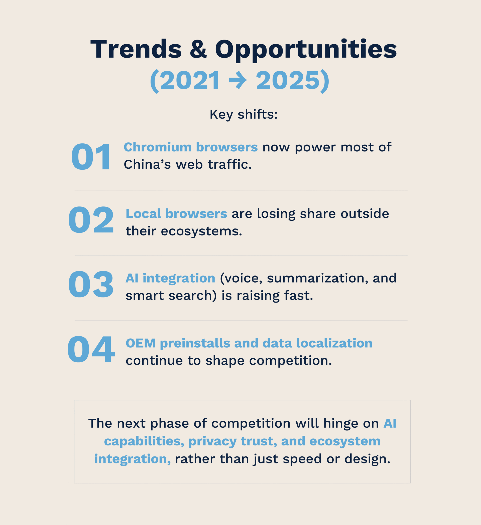 China’s Browser Market Trends in 2025 | Flow Asia