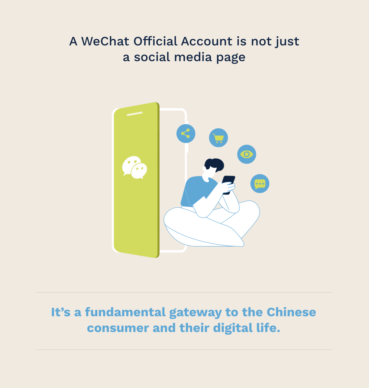 WeChat Official Account Guide for Global Businesses | Flow Asia