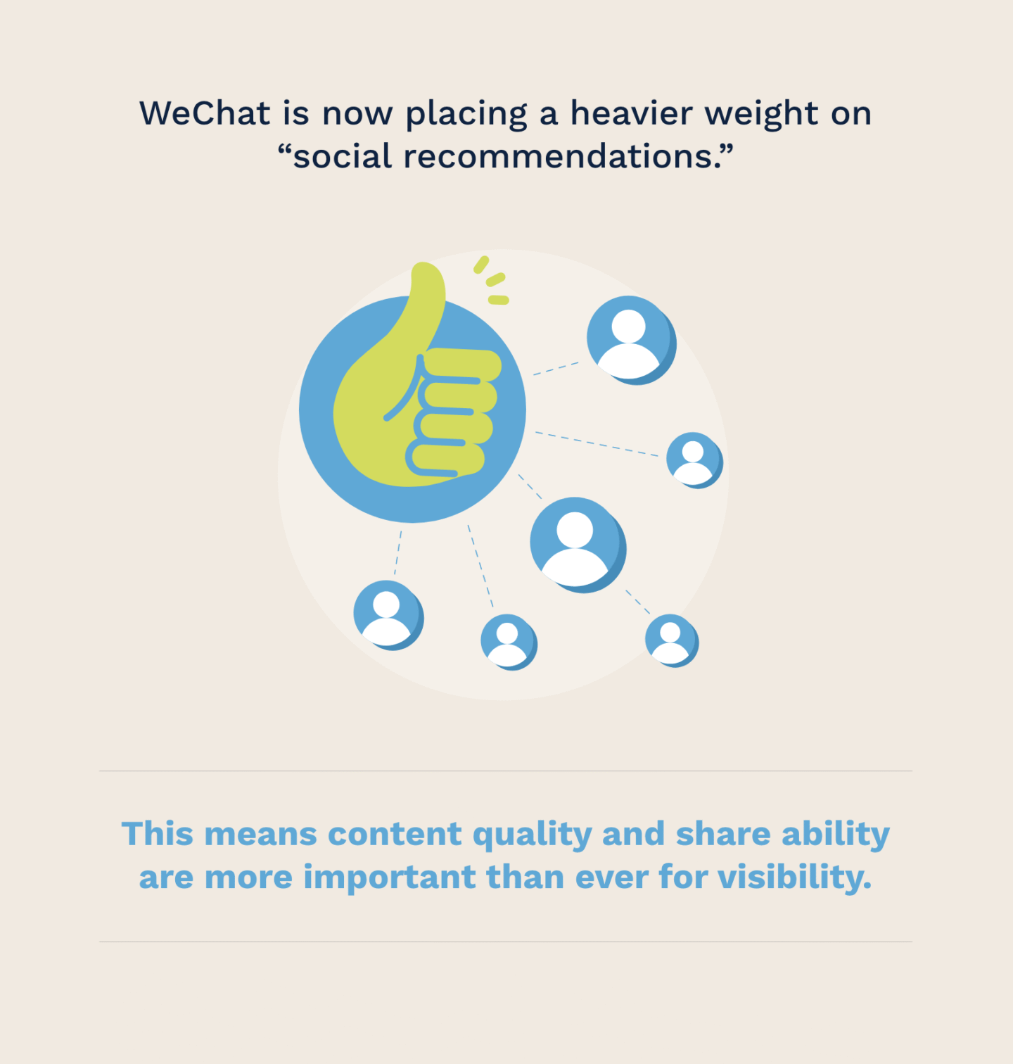 WeChat Official Account Guide for Global Businesses | Flow Asia