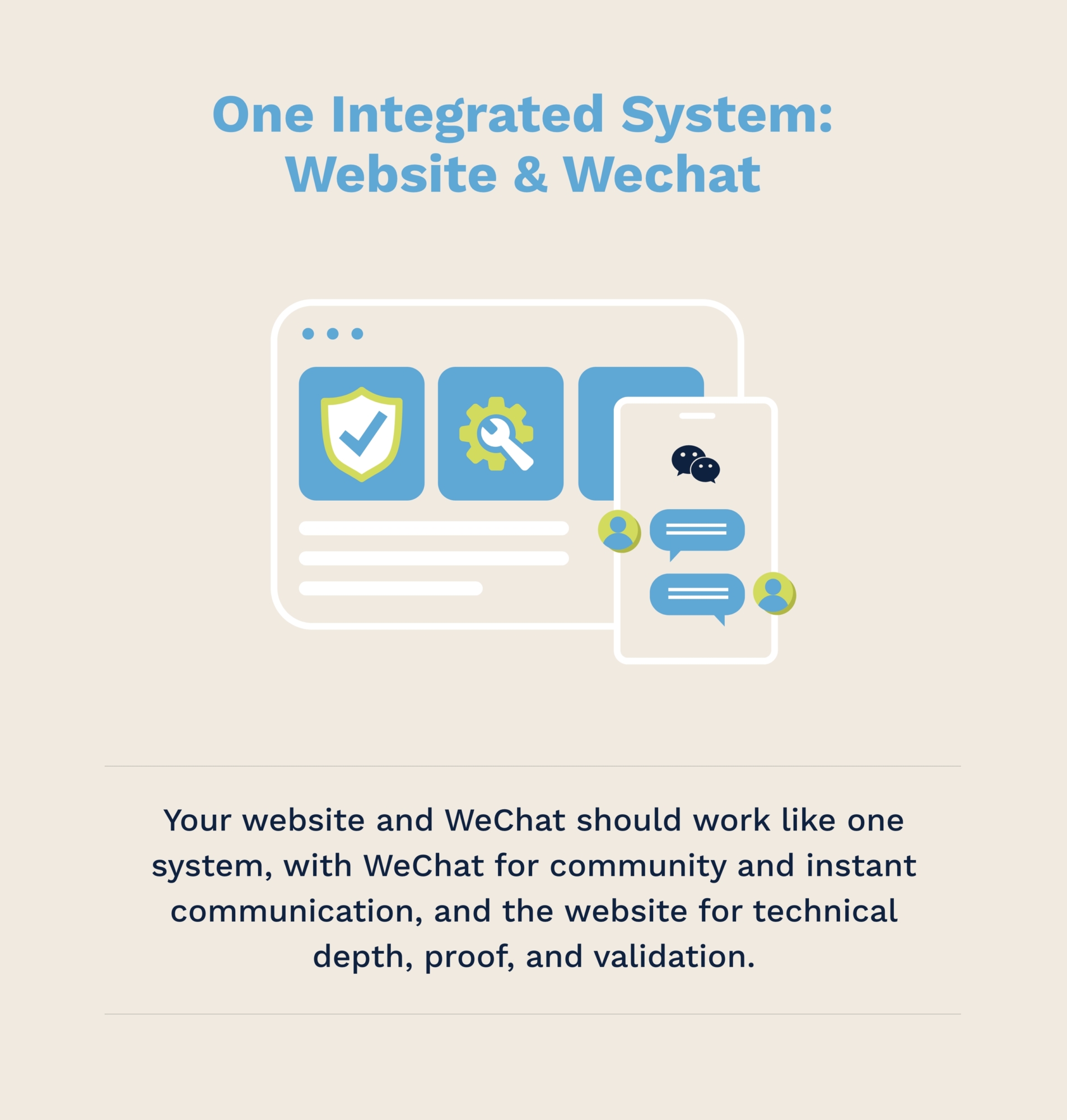 China Web Design Strategy for Global B2B Brands | Flow Asia